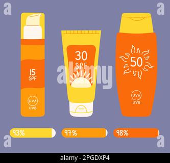 Sunscreen bottles with SPF 50 that blocks UVB rays. Sunscreen ...