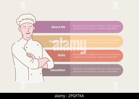 chef infographic with 4 point stages sequence with vertical layout and ...