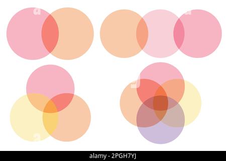Venn diagram. Circle infographic with intersections and overlap. Chart template with rounds ...