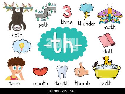 U-e digraph spelling rule educational poster for kids with words Stock Vector Image & Art - Alamy