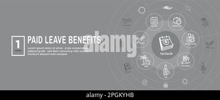 Paid Family Leave Benefits - PFL Benefits - sick time, paid time off ...