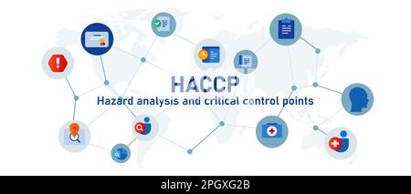 HACCP banner web icon vector illustration concept for hazard analysis ...