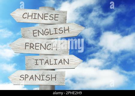 Wooden signpost with names of different languages outdoors Stock Photo ...