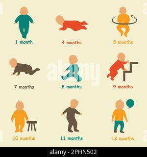 Baby Development Stages Milestones First One Year . Child milestones of ...