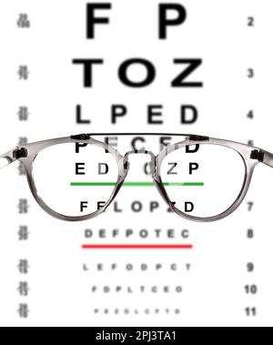 View through glasses on eye chart, white background Stock Photo - Alamy