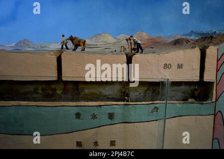 CHINA, XINJIANG PROVINCE, TURFAN, KAREZ, ANCIENT, UNDERGROUND WATER ...