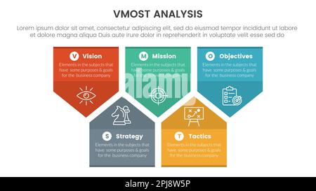 vmost analysis model framework infographic 5 point stage template with funnel bending on center ...