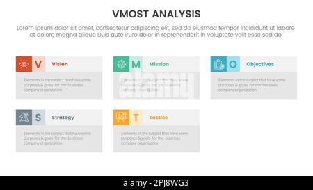 vmost analysis model framework infographic 5 point stage template with ...