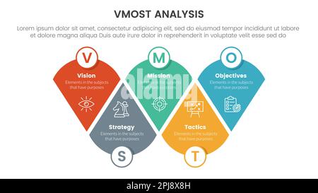 vmost analysis model framework infographic 5 point stage template with ...