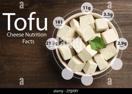 Tasty tofu and information about its nutrition facts on grey background ...