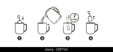 Make tea and coffee brew, preparation instruction. Tea bag and fresh ...