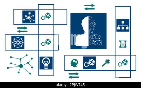 Concept of machine learning with connected icons Stock Photo - Alamy