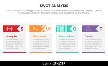 swot analysis concept with table and arrow triangle shape for ...