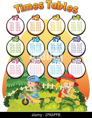 Math times table chart garden illustration Stock Vector Image & Art - Alamy