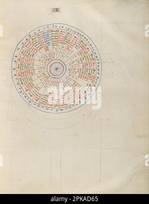 Chart 1405 by Virgil Master Stock Photo - Alamy