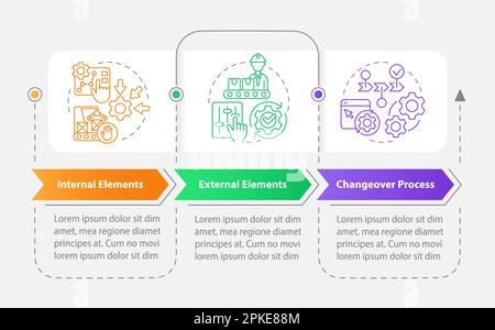 SMED concepts rectangle infographic template Stock Vector Image & Art - Alamy