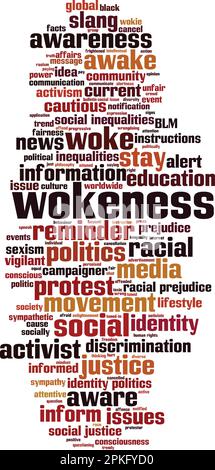 Woke word cloud concept. Collage made of words about woke. Vector illustration Stock Vector ...