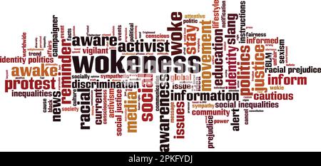 Woke word cloud concept. Collage made of words about woke. Vector illustration Stock Vector ...
