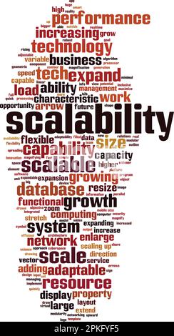 Scalability, word cloud concept. Collage made of words about ...
