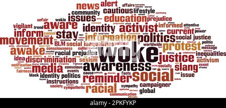 Woke word cloud concept. Collage made of words about woke. Vector ...