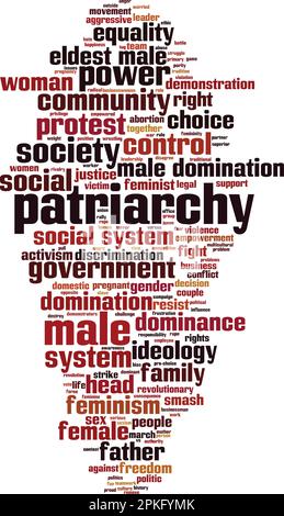 Patriarchy word cloud concept. Collage made of words about patriarchy ...
