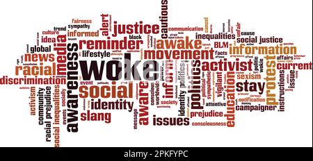 Woke word cloud concept. Collage made of words about woke. Vector ...