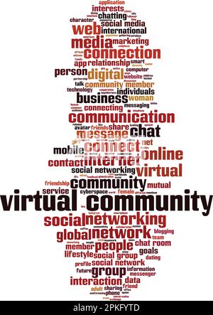 Chat room word cloud concept. Vector illustration Stock Vector Image ...
