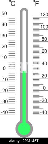 Meteorological thermometer Fahrenheit and Celsius for measuring air ...