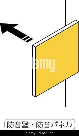 Soundproof walls and panels: Examples of noise reduction measures for ...