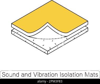 Illustrated guide to soundproof and vibration-reducing mats for noise ...