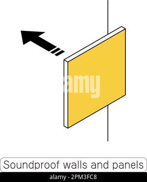 Soundproof walls and panels: Examples of noise reduction measures for ...