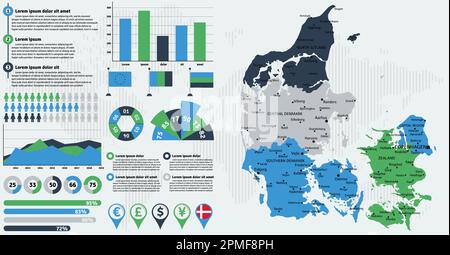Detailed Denmark map with infographic elements. Vector illustration ...