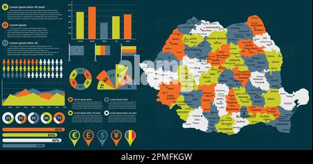 Detailed Romania map with infographic elements. Vector illustration ...