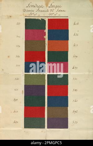 Sample Sheet (France); paper and wool Stock Photo - Alamy