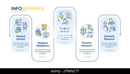 Genealogical research motivation blue rectangle infographic template Stock Vector Image & Art ...