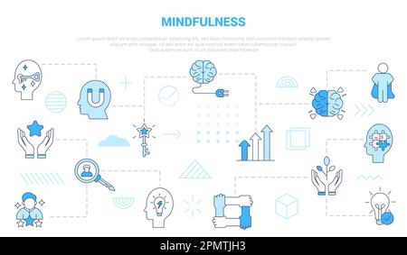 mindfulness concept with icon set template banner and circle round ...