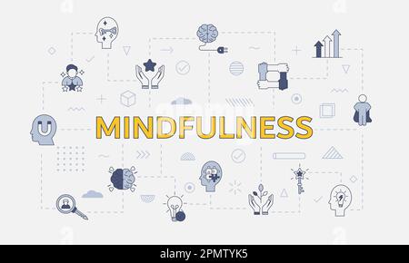 mindfulness concept with icon set template banner and circle round ...