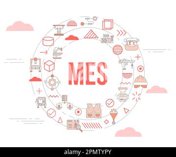 mes concept with icon set template banner with modern blue color style ...