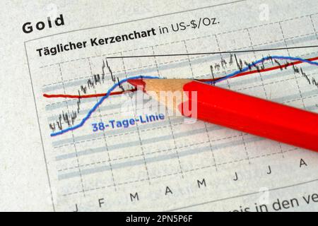 Newspaper, stock market section, gold price Stock Photo - Alamy
