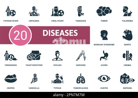 Disease set. Creative icons: typhoid fever, urticaria, viral fever ...