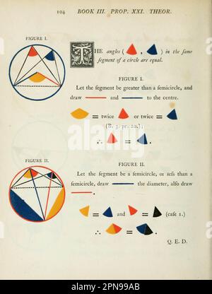 The first six books of the Elements of Euclid Stock Photo - Alamy