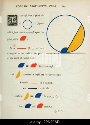 The first six books of the Elements of Euclid Stock Photo - Alamy