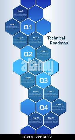 Roadmap infographic with milestones. Business presentation for project ...