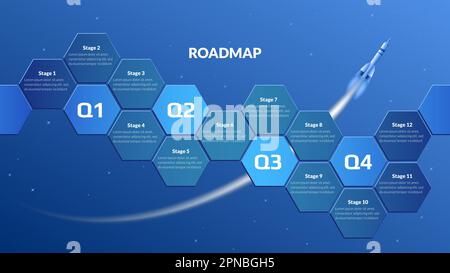 Horizontal roadmap with honeycombs on digital blue background. Timeline ...