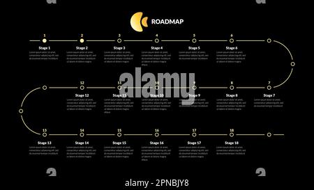 Roadmap with many milestones on winding line. Horizontal infographic ...