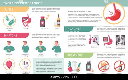 GERD flat infographics with gastritis symptoms and treatment symbols ...