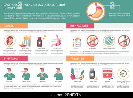GERD flat infographics with gastritis symptoms and treatment symbols vector illustration Stock ...