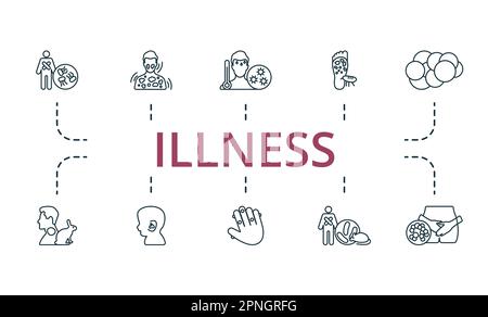 Illnes set. Creative icons: typhoid fever, urticaria, viral fever ...