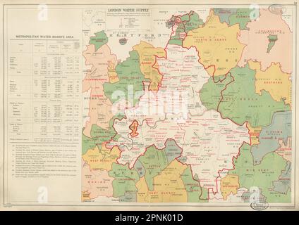 LONDON WATER SUPPLY. Metropolitan Water Board. Reservoirs Pumping Stns ...
