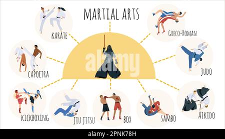 Martial arts concept with fighting and duel symbols flat vector ...